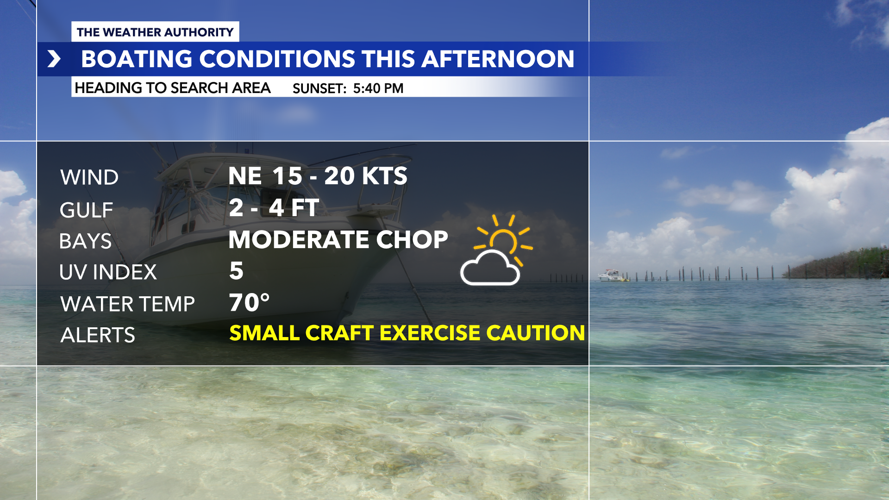 The Weather Authority breaks down the marine forecast amid missing ...