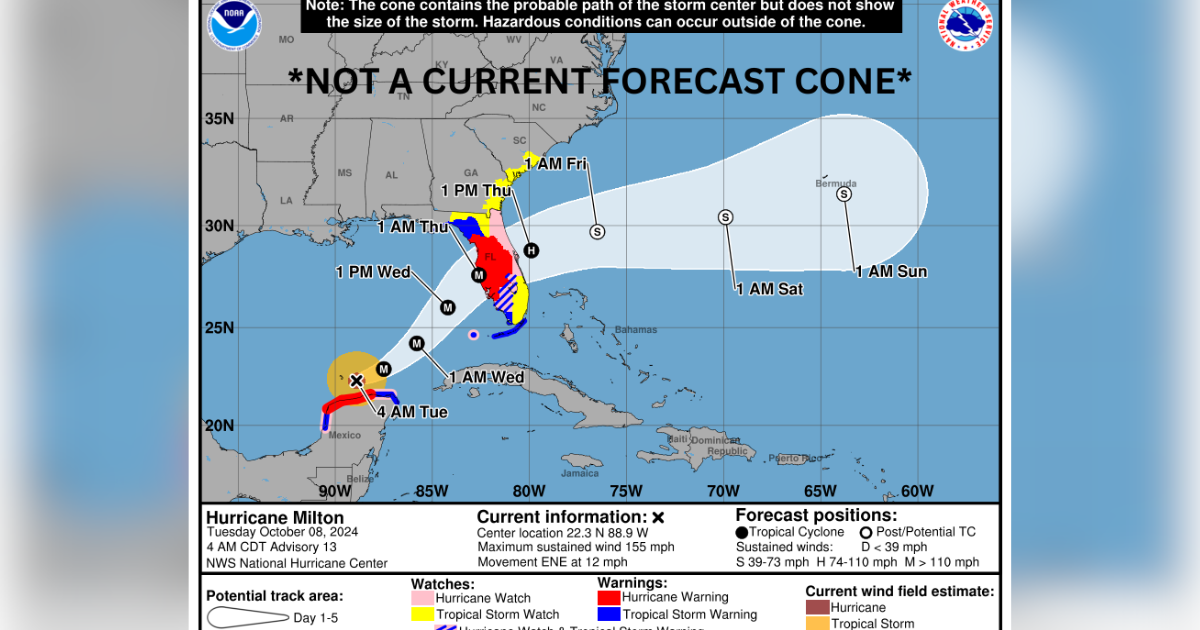 National Hurricane Center unveils new forecast cone for 2026 | Weather ...