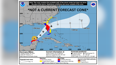 National Hurricane Center unveils new forecast cone for 2026 | Weather ...