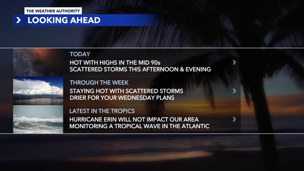 Heat builds this afternoon, followed by rain and storms | Weather Forecast | winknews.com