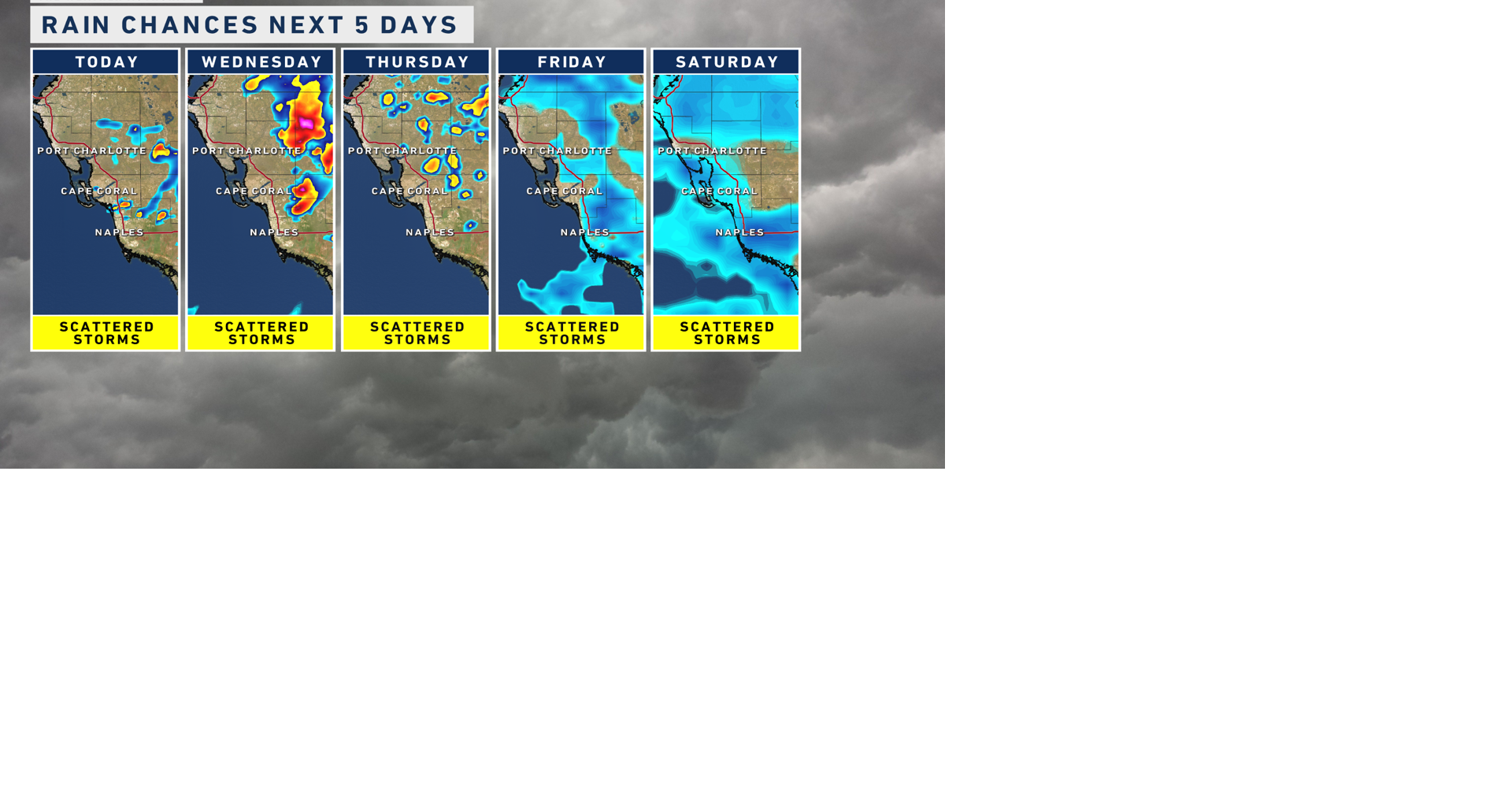 A rainy week ahead for Southwest Florida | Weather Forecast | winknews.com
