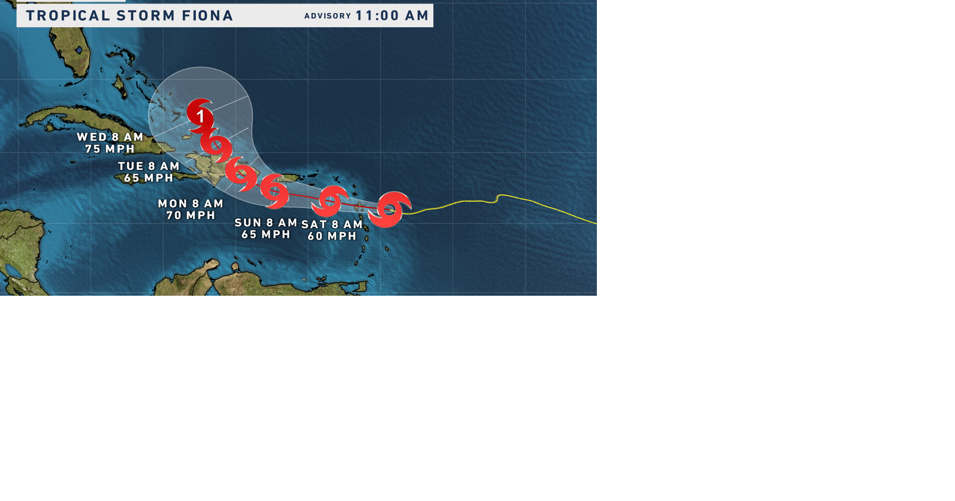 Friday brings scattered storms; Tropical Storm Fiona to become ...