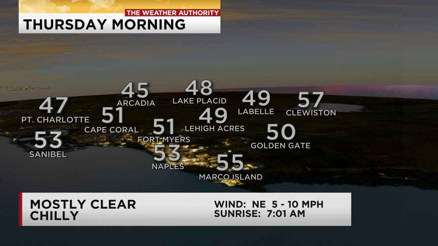 winknews.com | Fort Myers Broadcasting Company