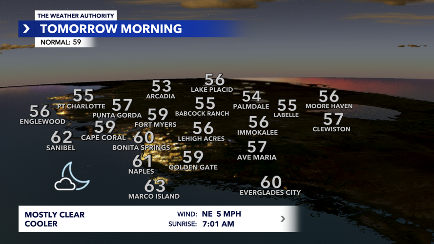 Morning front brings drier air and afternoon sun | Weather Authority ...