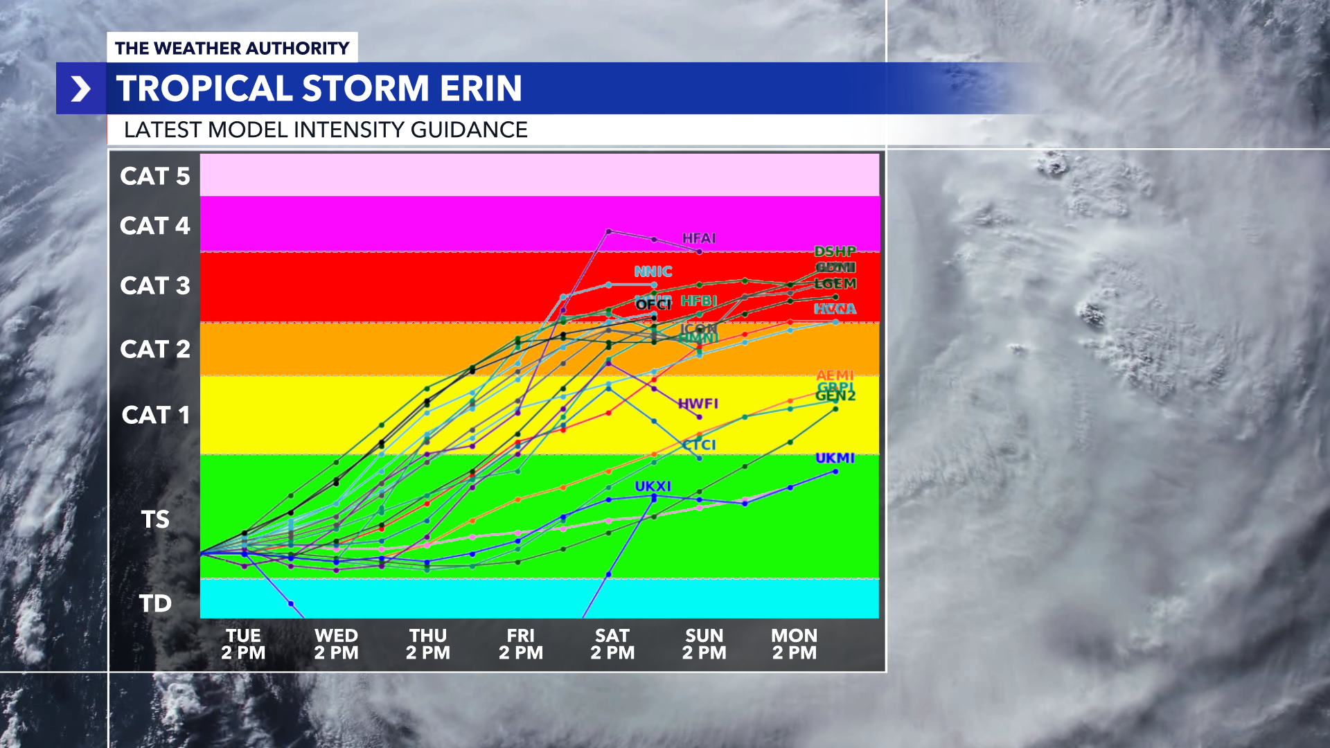 Tracking the latest on Tropical Storm Erin | Weather Authority ...