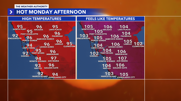 Heat builds this afternoon, followed by rain and storms | Weather Forecast | winknews.com