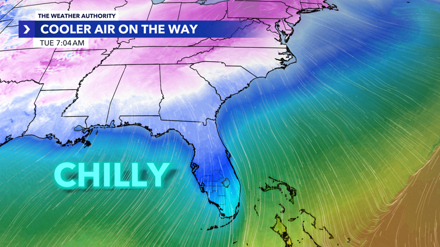 Enjoy the warmth today because it's going to get chilly this week ...