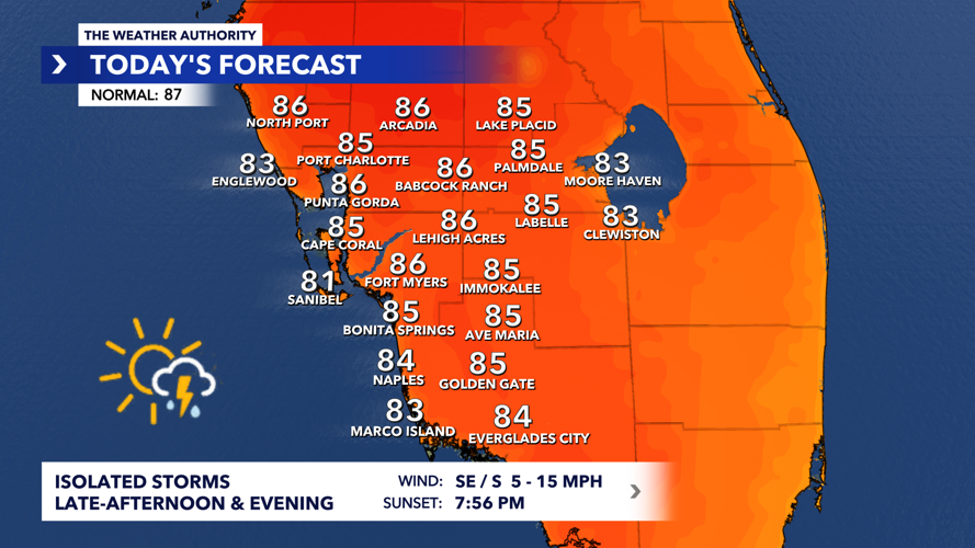 Yes, it’s getting more humid—but here’s why it actually matters ...