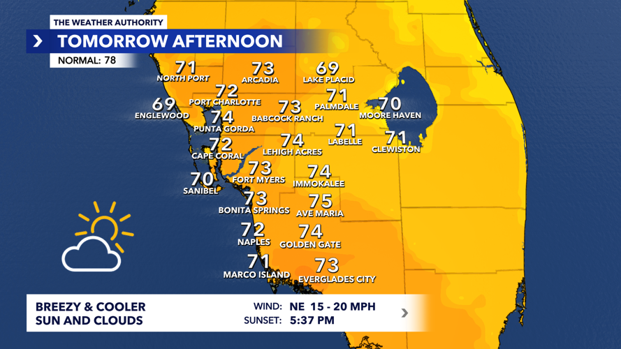 Breezy and cool start to the week, but for how long? | Weather ...