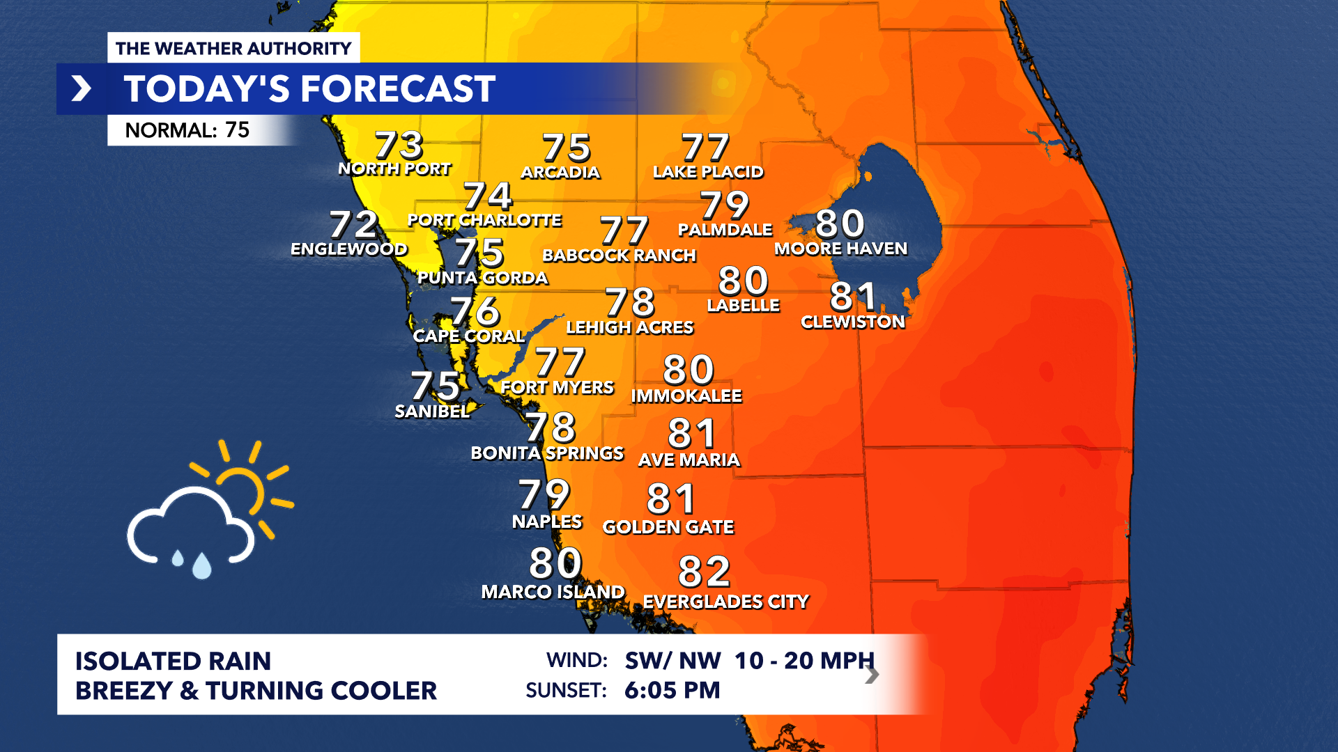 Isolated rain and gusty winds with strong cold front Monday | Weather ...