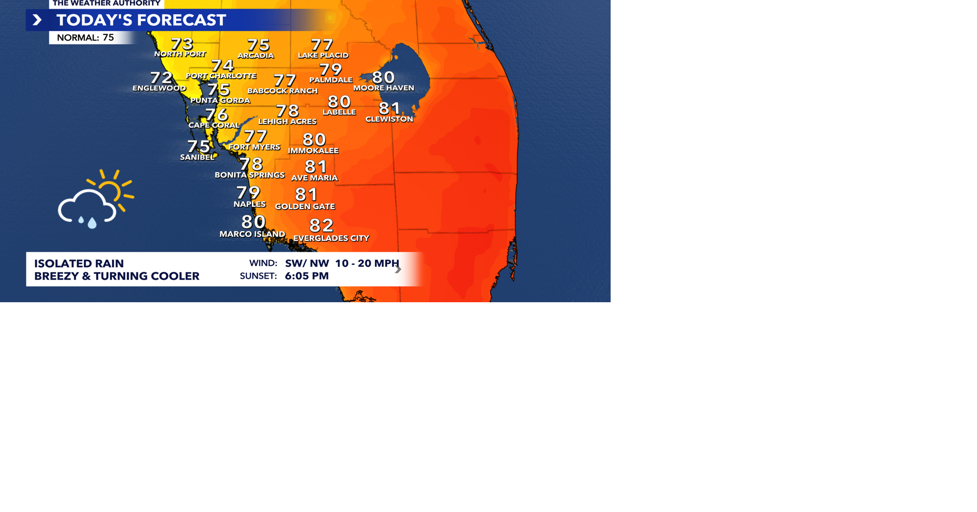 Isolated rain and gusty winds with strong cold front Monday | Weather ...
