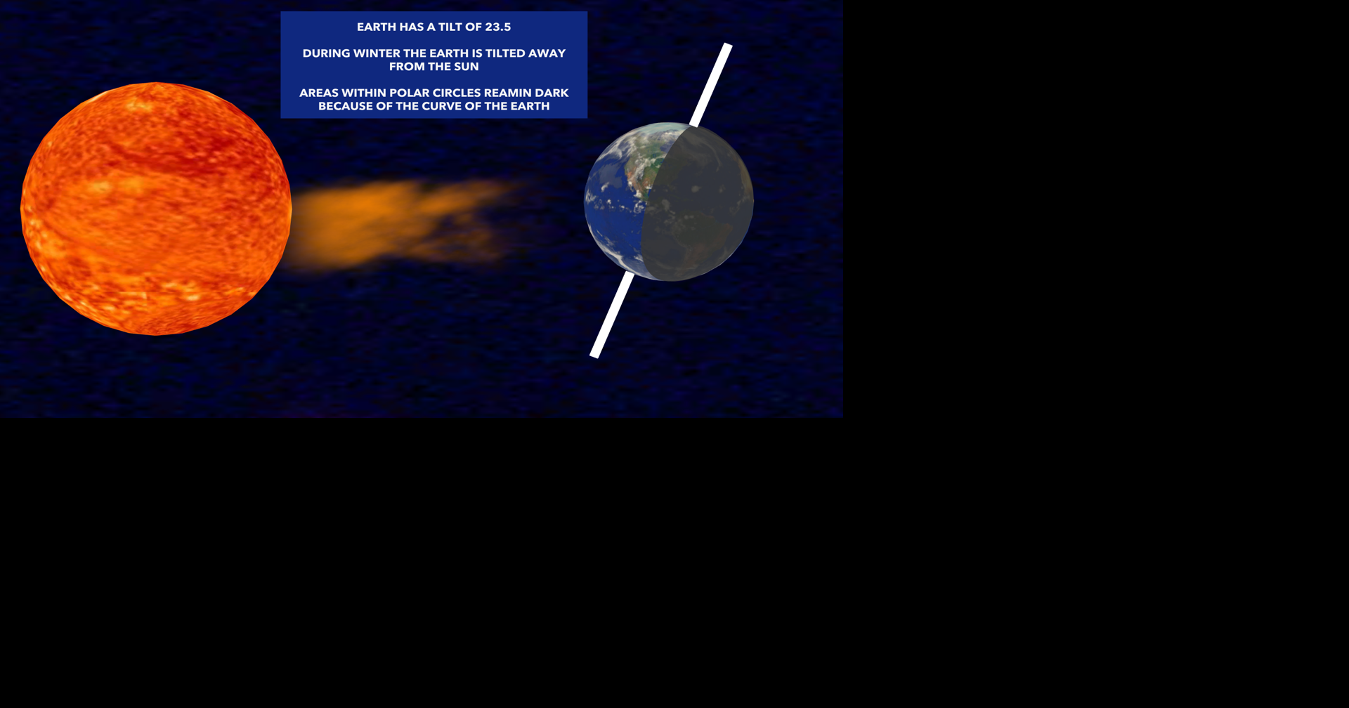 What is a 'Polar Night'? The Weather Authority explains | Weather ...