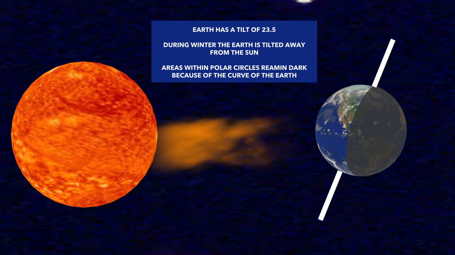 What is a 'Polar Night'? The Weather Authority explains | Weather Explainers | winknews.com