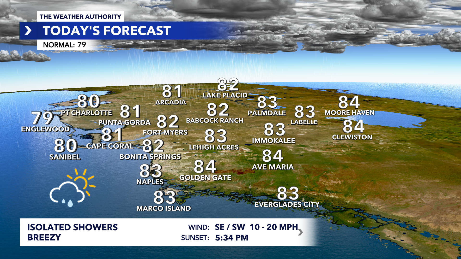 Isolated showers Tuesday ahead of overnight cold front | Weather ...