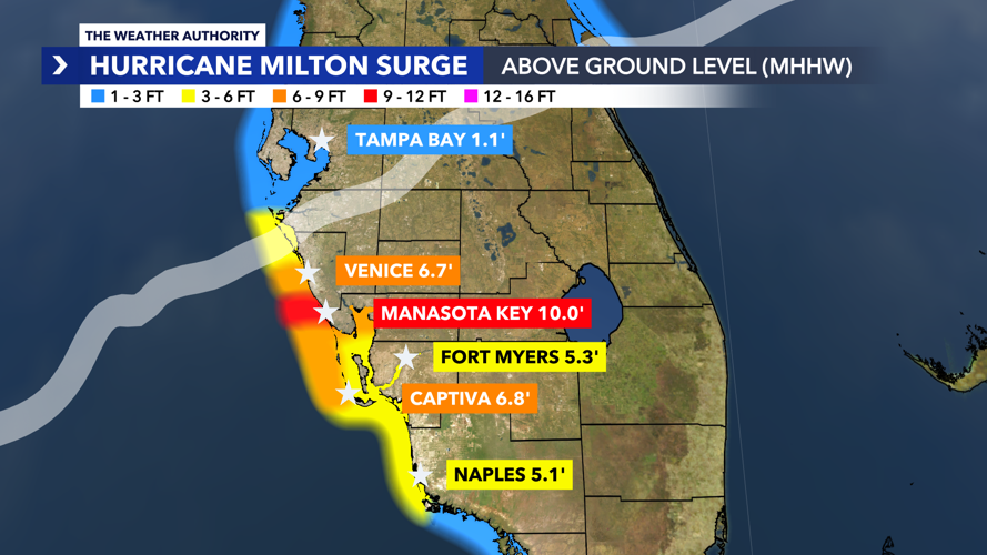 NHC releases Hurricane Milton official report; 42 deaths reported ...