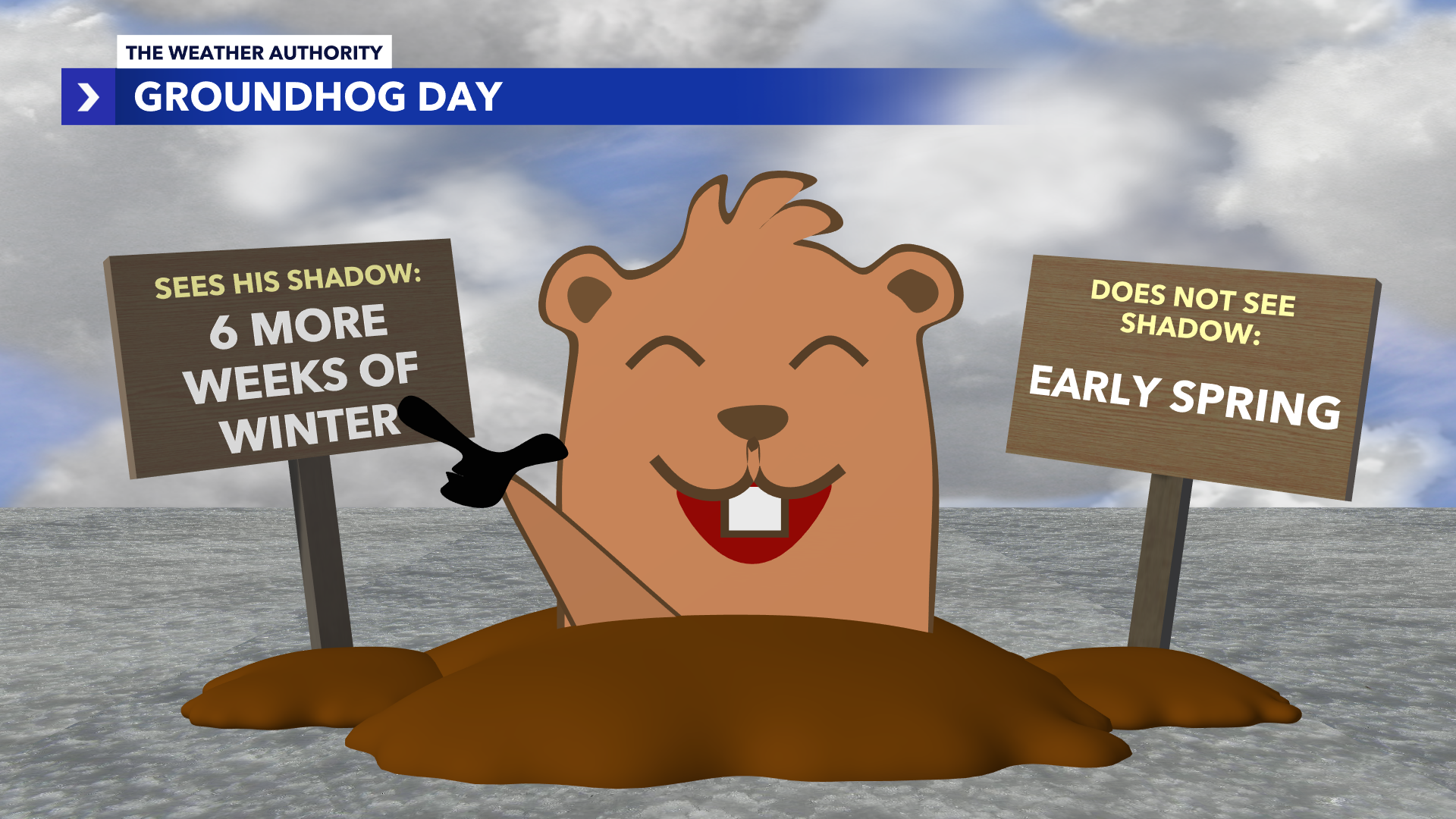 Groundhog Day outcome holds weight in SWFL | Weather Authority ...