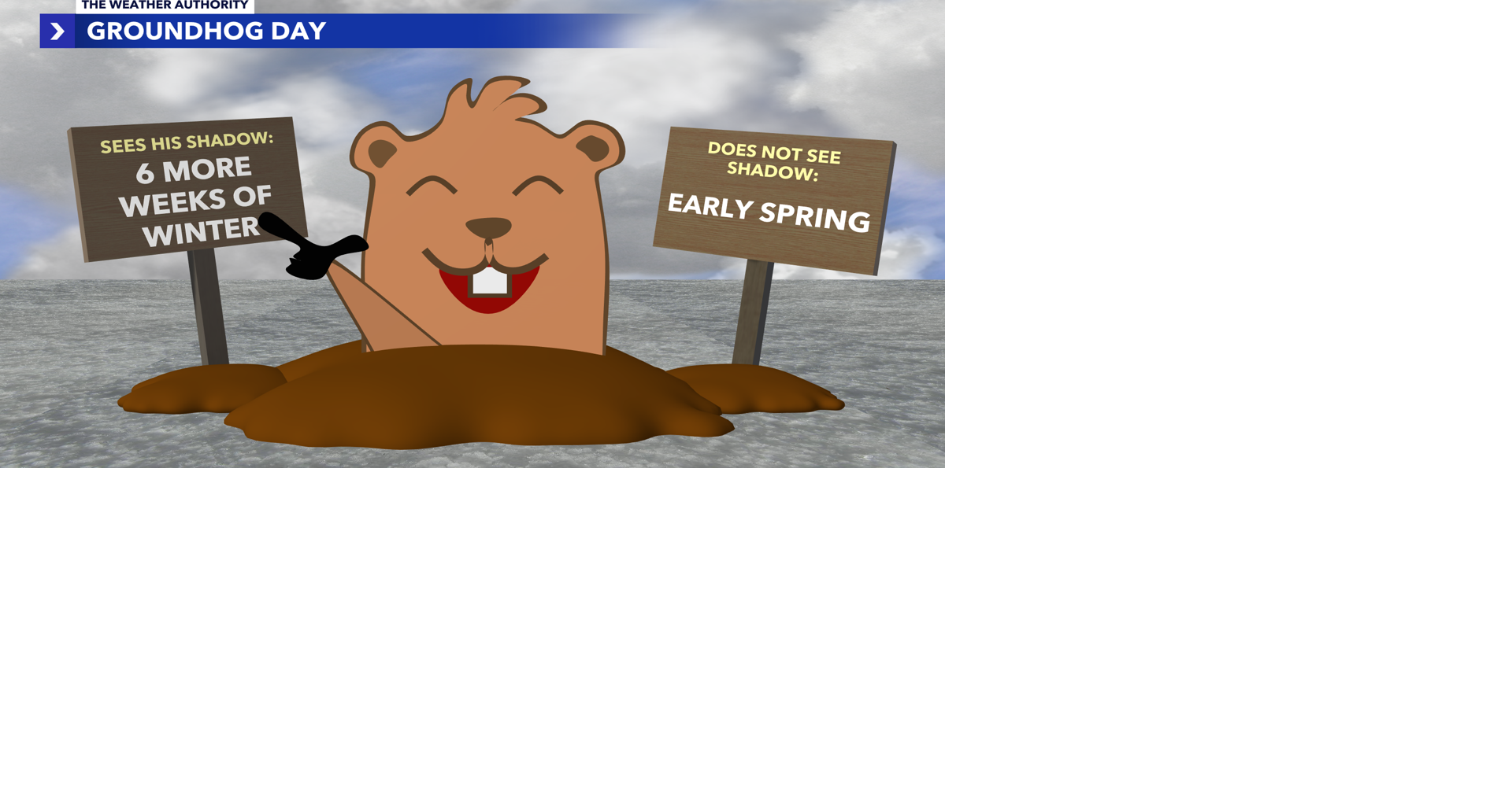 Groundhog Day outcome holds weight in SWFL | Weather Explainers ...