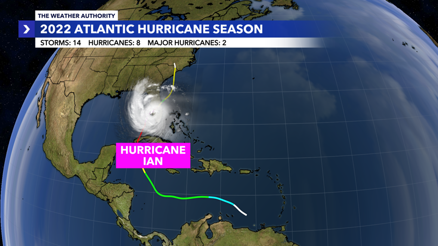 NOAA slightly adjusts hurricane season forecast | Weather Authority ...