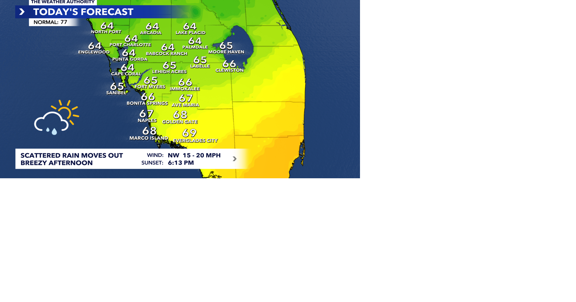 Wet start followed by a cool and blustery Thursday afternoon | Weather ...