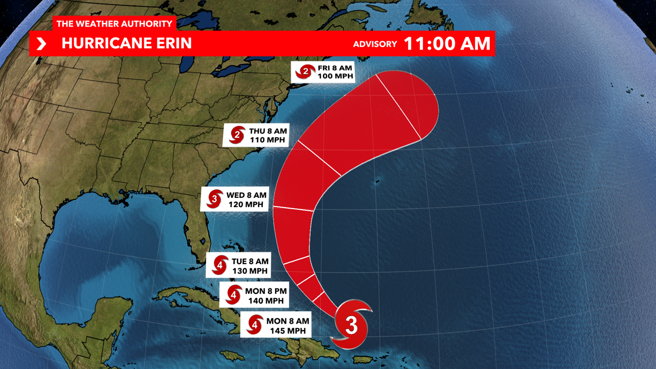 Rapid Intensification: Why some hurricanes explode in strength | Weather Explainers | winknews.com