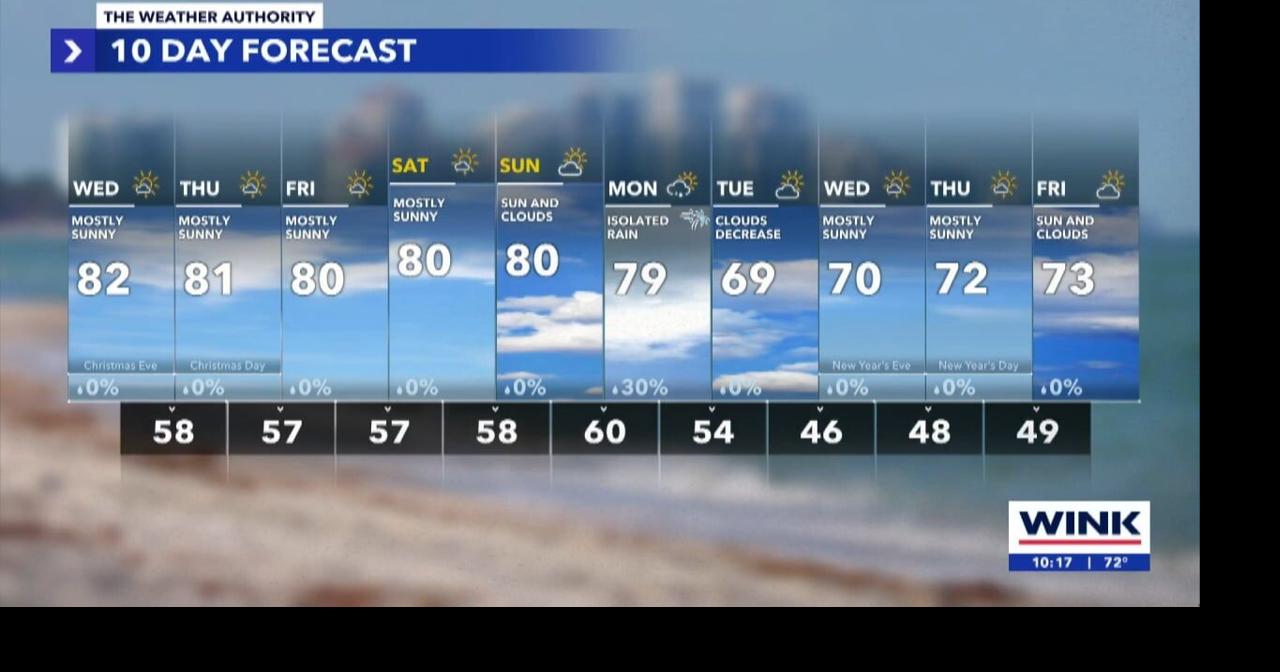 Southwest Florida weather forecast | Weather Forecast | winknews.com
