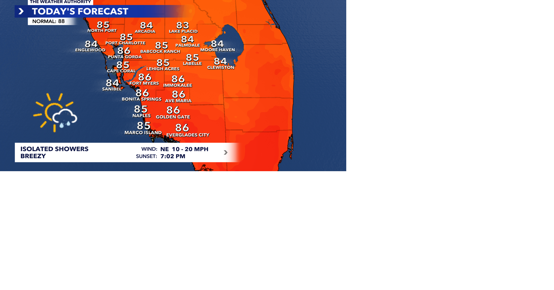 Cooler day with isolated showers | Archives | winknews.com