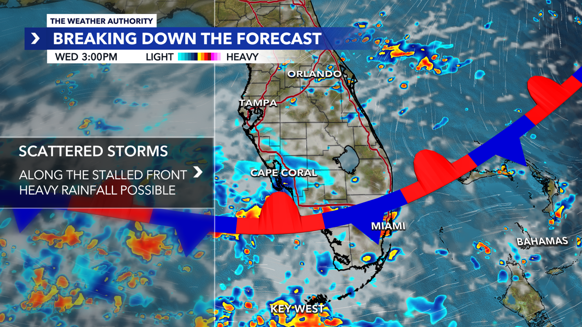 Stalling front brings scattered storms Wednesday afternoon | Weather ...