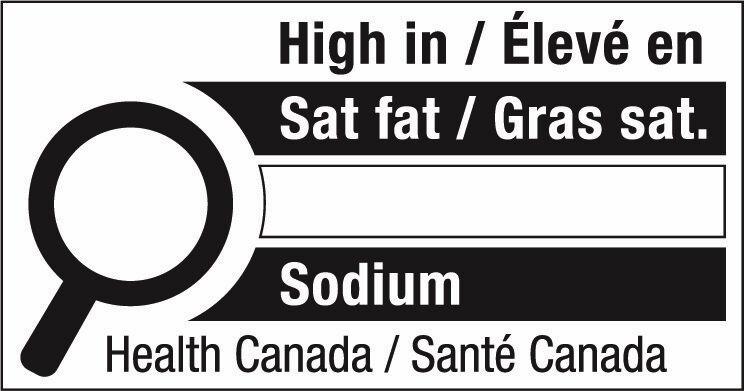 New nutrition symbols flag foods high in sugar, salt and fat | Life ...