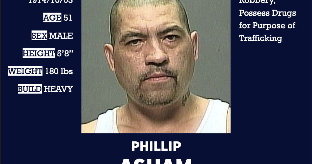 Get cash rewards for tips about Winnipeg's most wanted | News ...