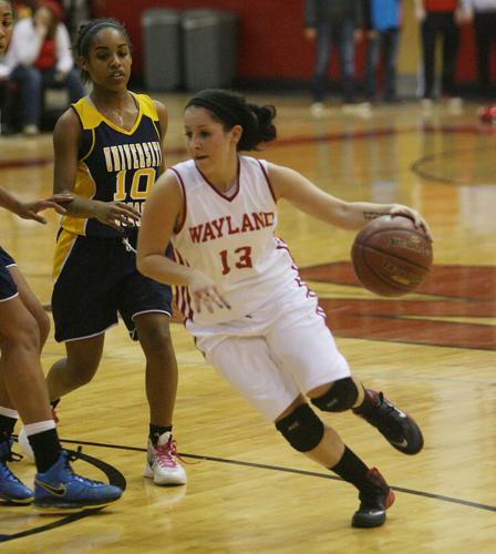Wayland's Jade Ramirez passes 1,000-point plateau