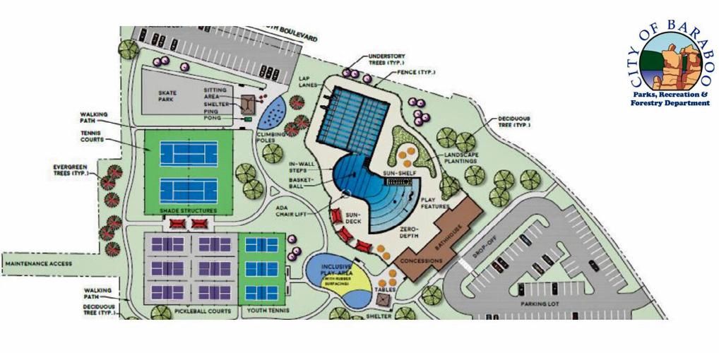 Baraboo planning revamp of Campbell Park, focusing on pool
