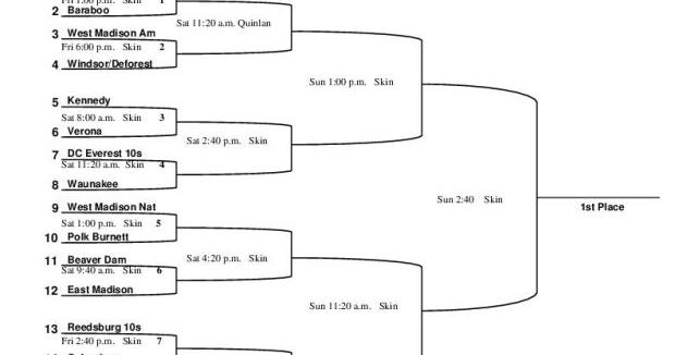 Little League baseball: Reedsburg's 88-team tournament is under way