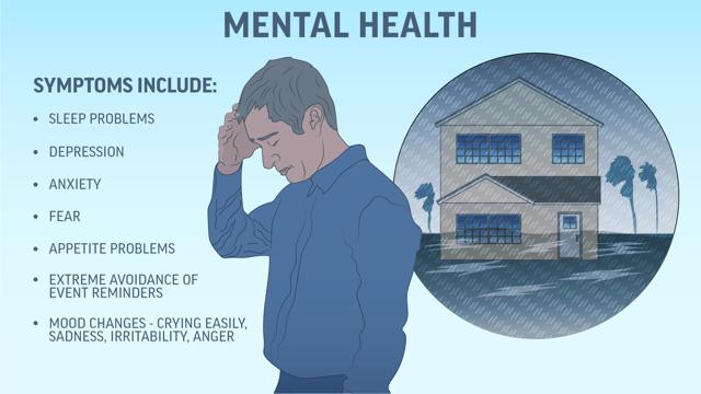 The six ways that floodwaters can destroy a community