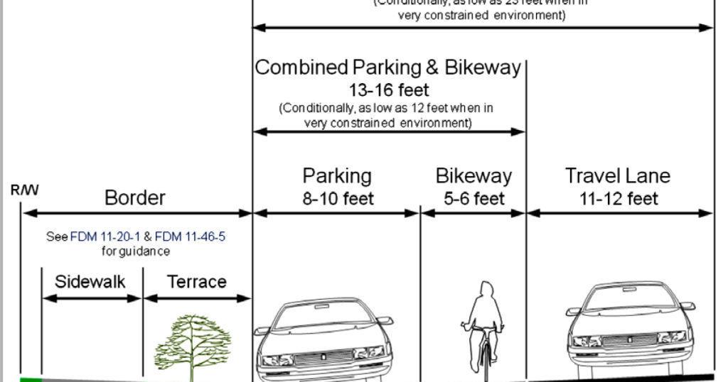 Reedsburg adopts trail plan after a year of work