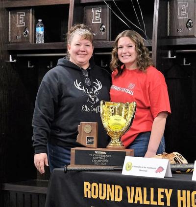 Allyson Muth Signs to Play Softball for the University of the Southwest ...