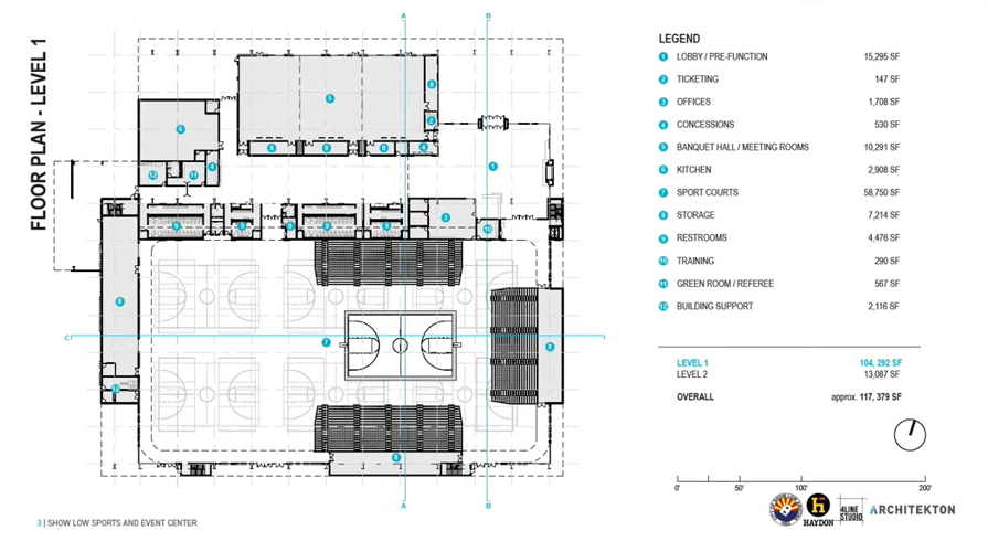 Show Low Sports Center price tag grows | News | wmicentral.com