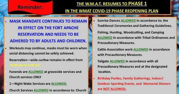 Following lockdown WMAT enters Phase I | Latest News | wmicentral.com
