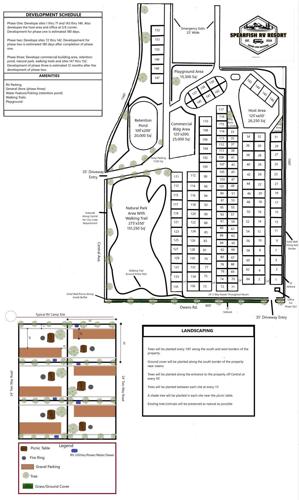Despite hesitancy, proposed RV resort clears second hurdle | Business ...