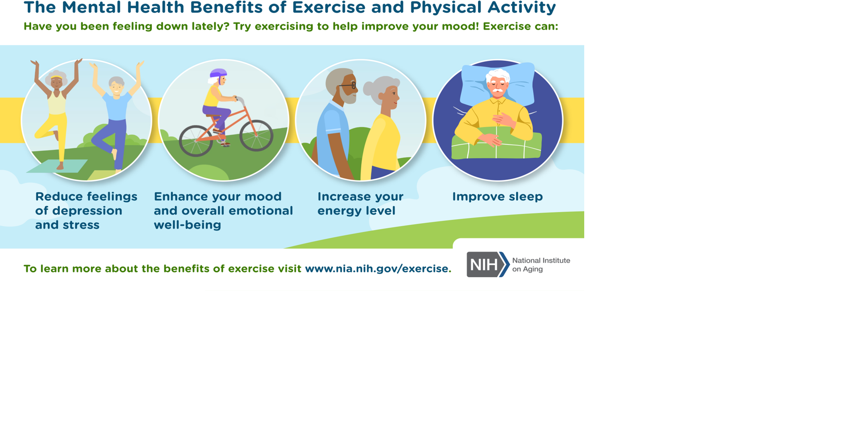 The connection between mental health and physical activity | Community ...