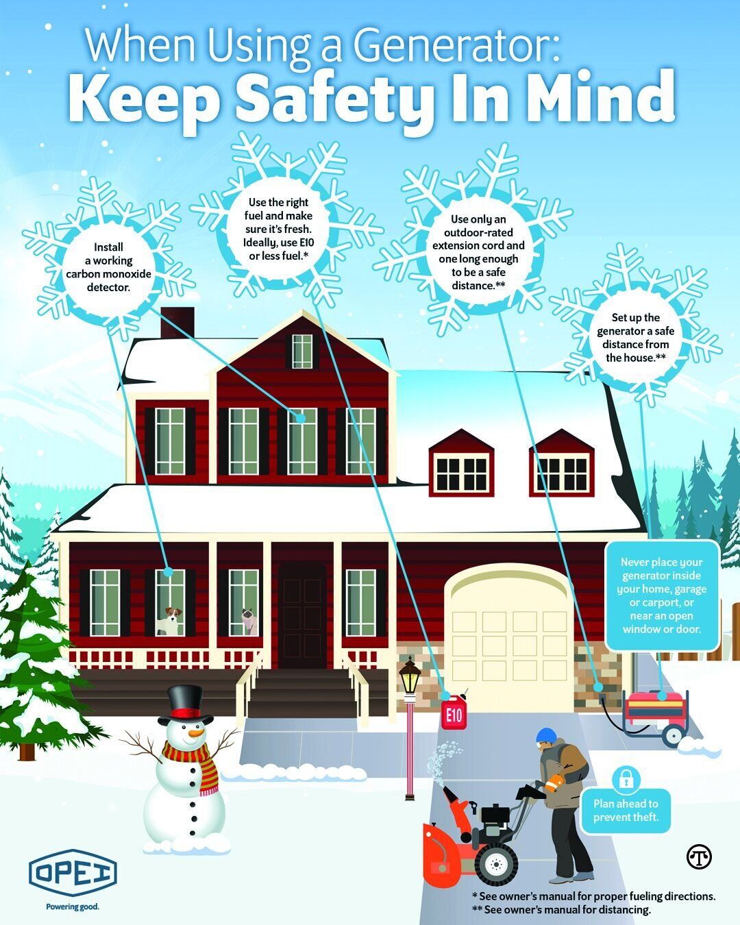 When Using A Generator: Keep Safety In Mind | Green Living | wmicentral.com