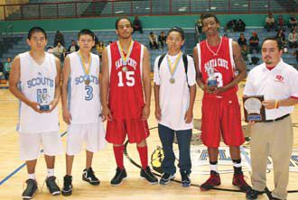 Window Rock wins Chief Alchesay basketball tournament - Falcon guard ...