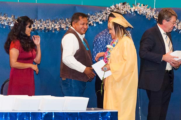 'Put your future in good hands - your own' - Alchesay Class of 2012 ...