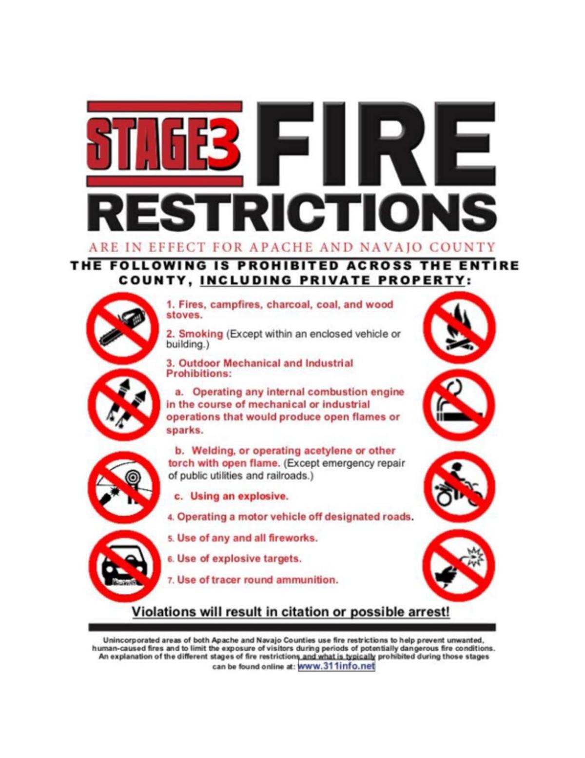 Stage 3 fire restriction poster | | wmicentral.com