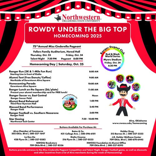 Rangers ready to get ‘Rowdy Under the Big Top’ for Homecoming Oct. 23 ...