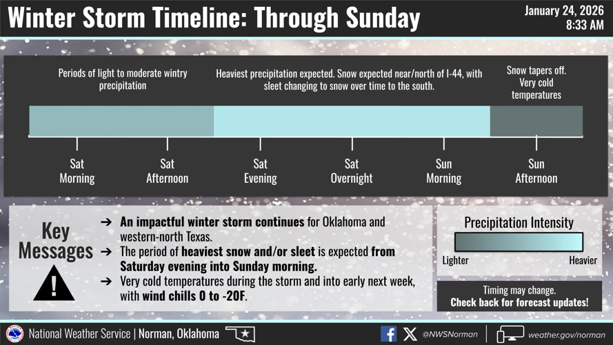 UPDATE: Northwest Oklahoma remains under extreme cold warning | News ...
