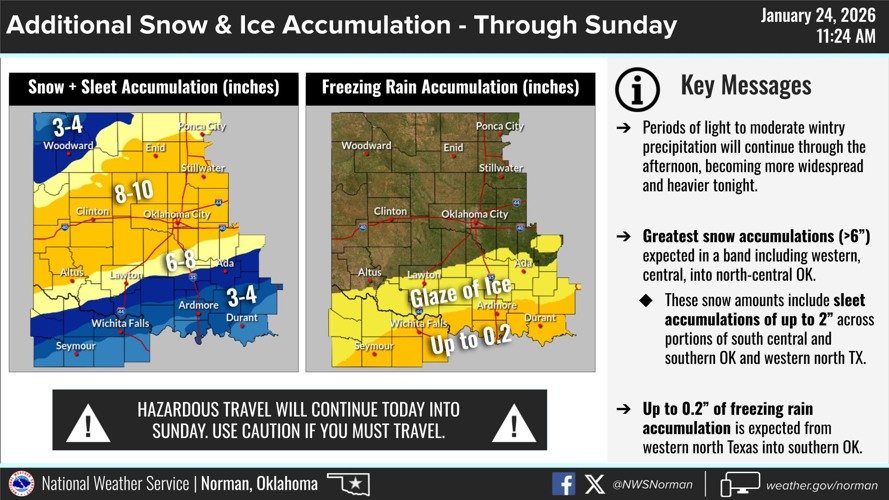 UPDATE: Northwest Oklahoma remains under extreme cold warning | News ...
