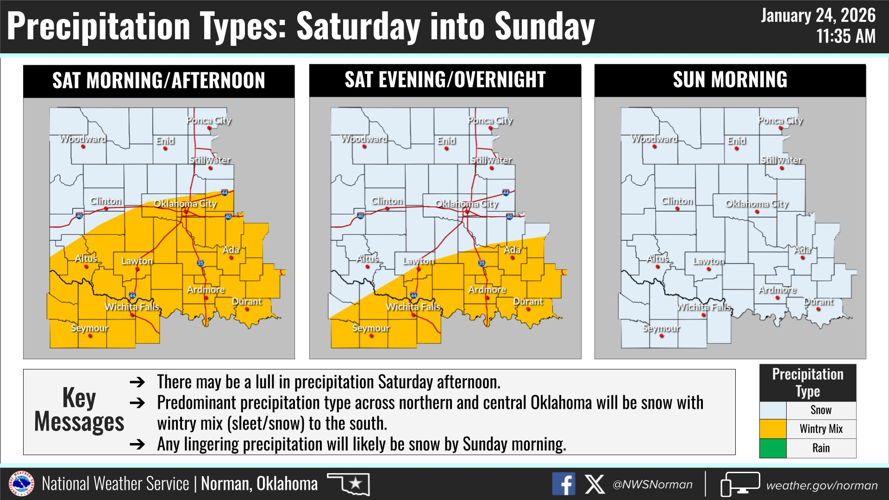 UPDATE: Northwest Oklahoma remains under extreme cold warning | News ...