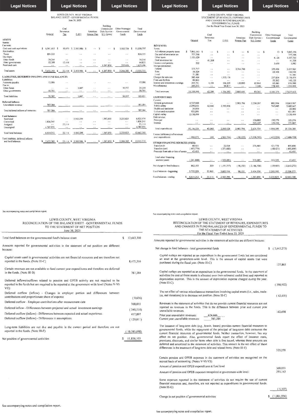 Lewis Co FY24-25 Financial Statement | Legals | wvnews.com