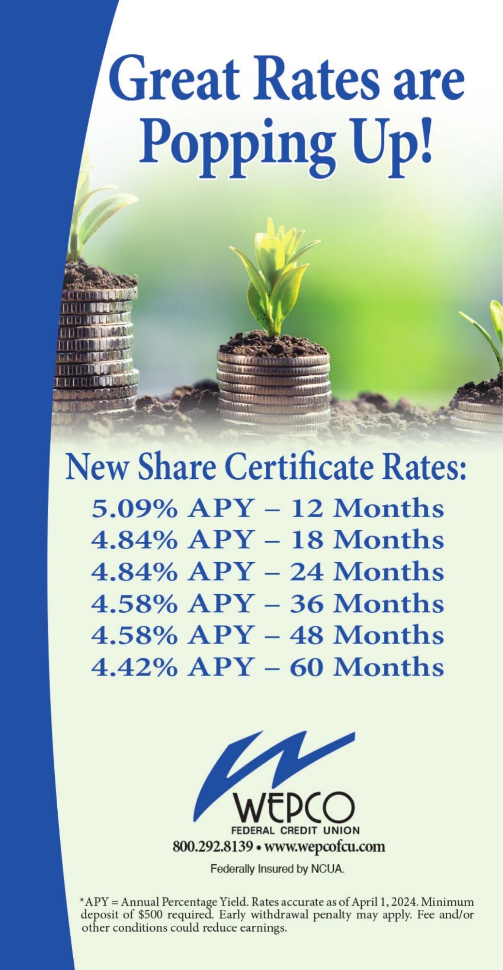 WEPCO FED CREDIT UNION/ RPB | Other | wvnews.com