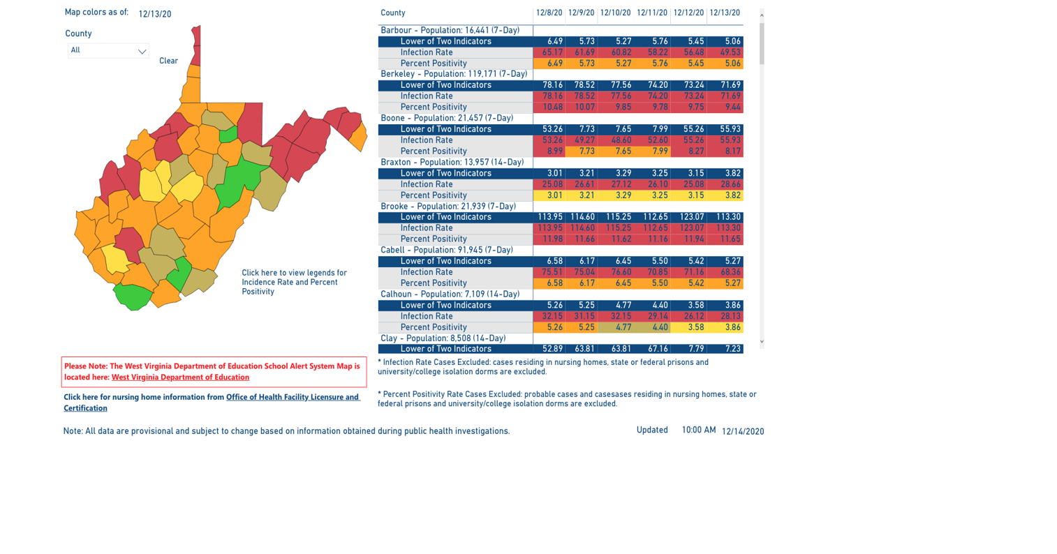 2 counties move into red on DHHR alert map; 15 West Virginia counties ...